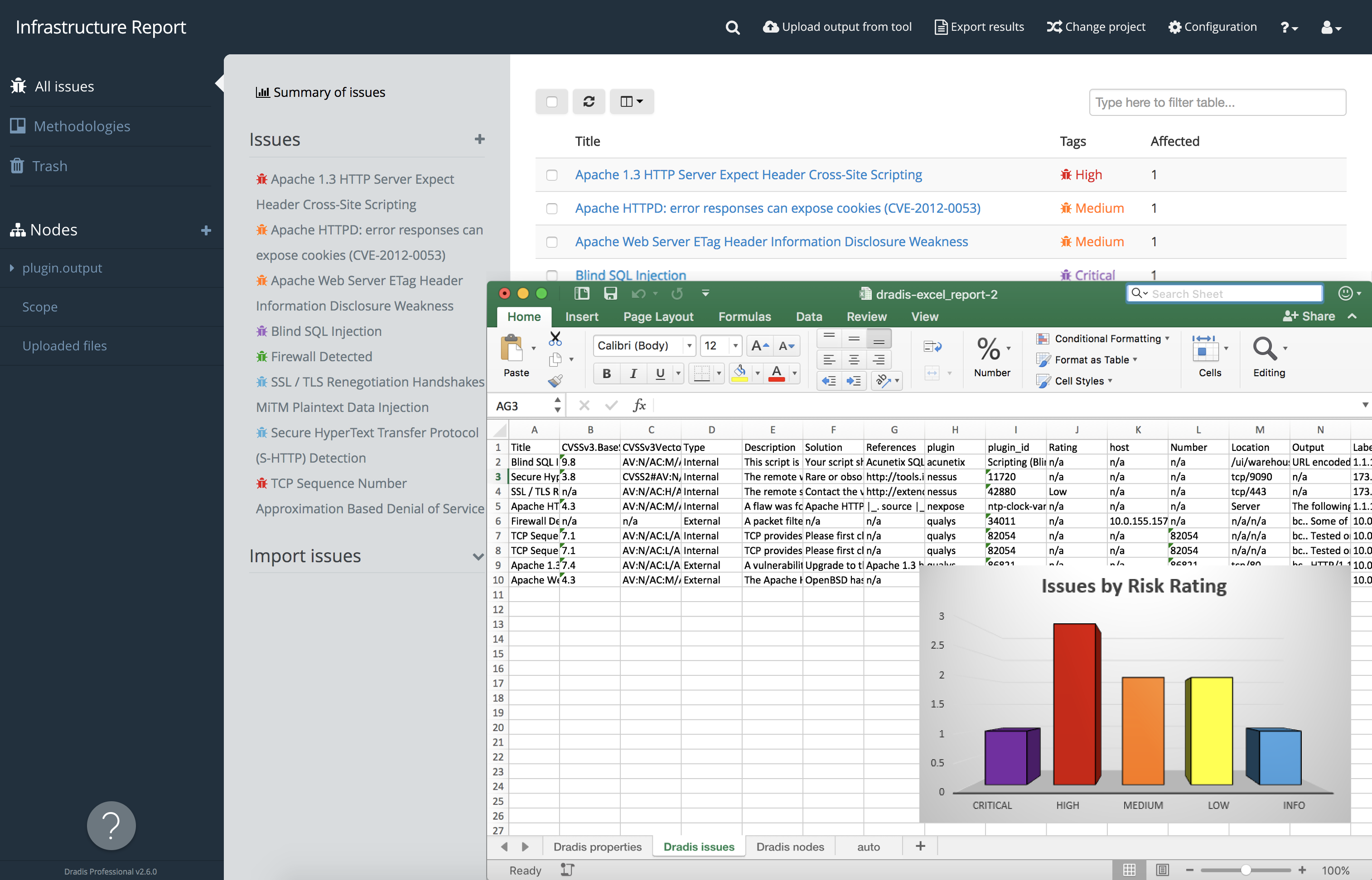 Create Custom Excel Reports Match Your Branding Dradis Professional Create Custom Excel Reports Match Your Branding Dradis Professional